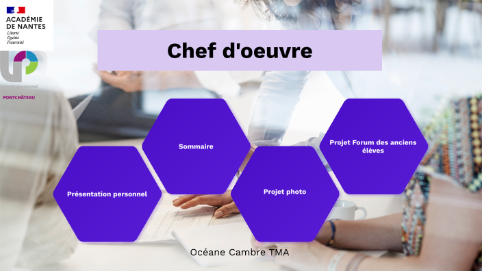 Diapo chef d'oeuvre by Oceane Cambre on Prezi