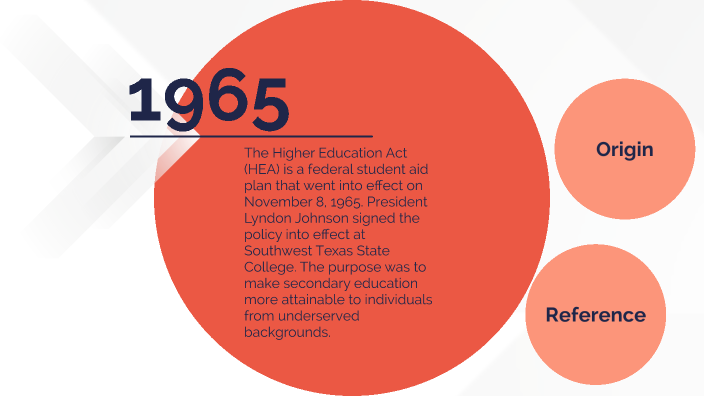 Higher Education Act of 1965 by Jocelyne Diaz Sanchez on Prezi