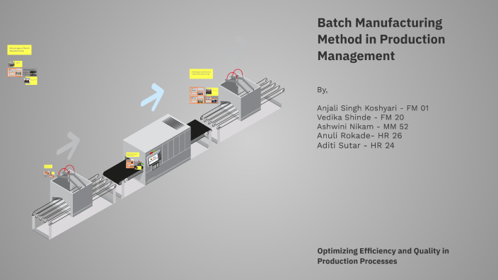 Batch Manufacturing Method in Production Management by Ashwini Nikam on ...