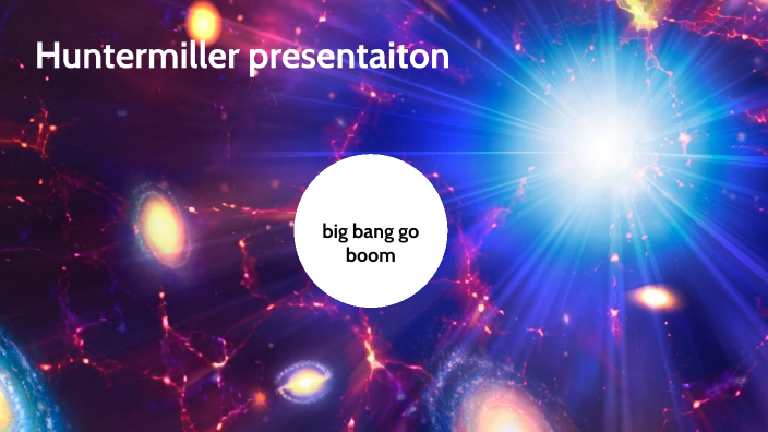 huntermiller by Hunter Miller on Prezi