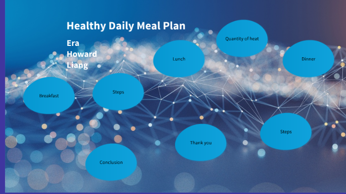 Era Howard Liang presentation by Jiyuan Liu on Prezi