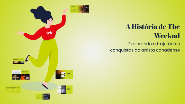 A História de The Weeknd by Alez Santos on Prezi