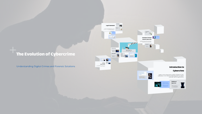 The Evolution of Cybercrime by steven rodriguez on Prezi