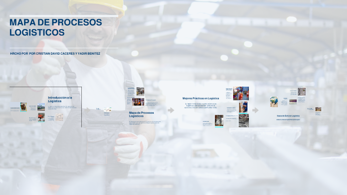 MAPA DE PROCESOS LOGISTICOS by Cristian David Caceres Soto on Prezi