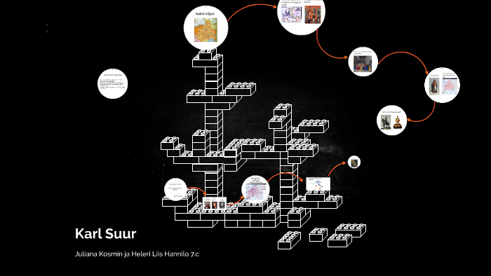 Karl Suur by Juliana Kosmin on Prezi