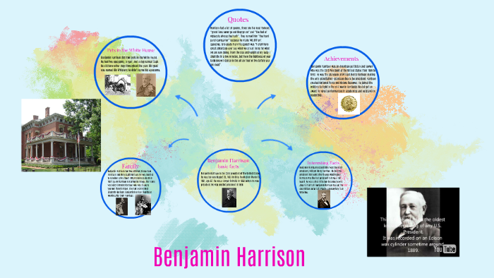 Benjamin Harrison by Annette Quinones on Prezi