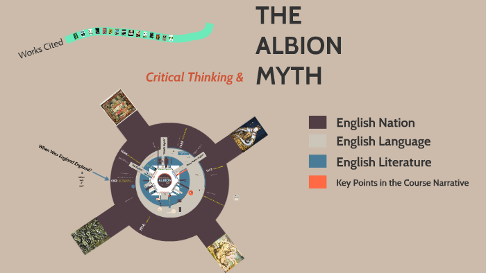 Myth of Albion Simplified 1 by David Jackson on Prezi