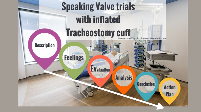 Speaking Valve trials with cuff inflated for tracheostomy patients by ...