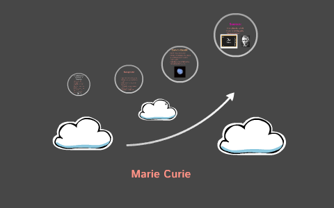Marie Curie by ellie klos on Prezi