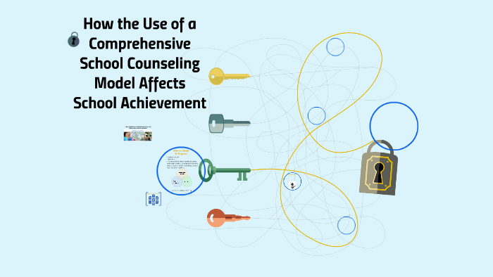 The Importance of the Comprehensive School Counseling Model by Betsy ...