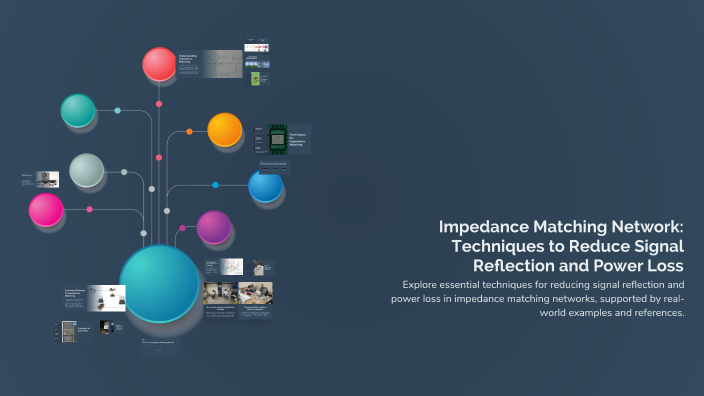 Impedance Matching Network: Techniques to Reduce Signal Reflection and ...