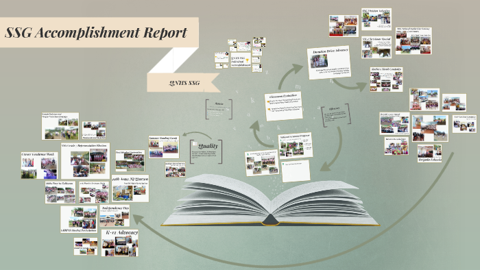 QNHS SSG Accomplishment Report S-Y 2015-2016 by Honey Porras on Prezi