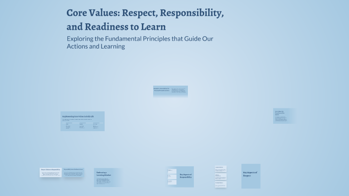 Core Values: Respect, Responsibility, and Readiness to Learn by Kinson ...
