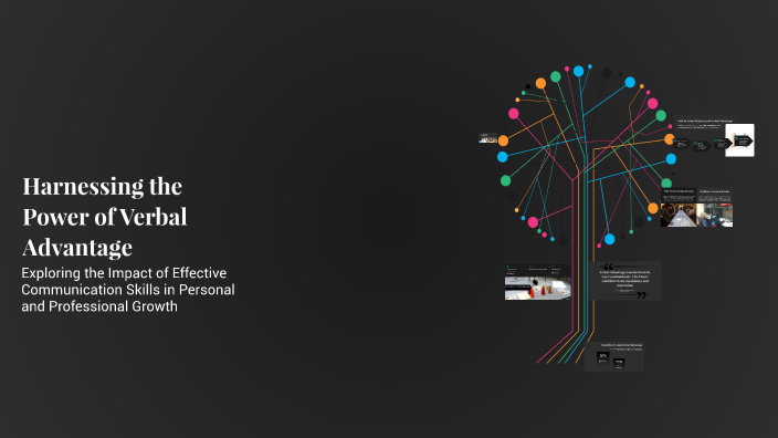Harnessing the Power of Verbal Advantage by Aiyanna Bautista on Prezi