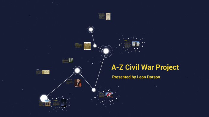 A-Z Civil War Project by Leon Dotson on Prezi