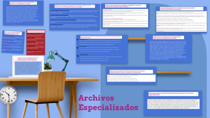 Archivos by mariana ardila on Prezi