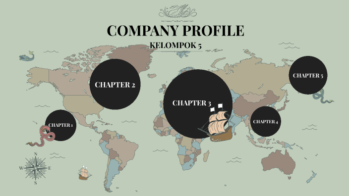 TUGAS MICE COMPANY PROFILE KEL. 5 XII UPW 1 by Jihan Naila on Prezi