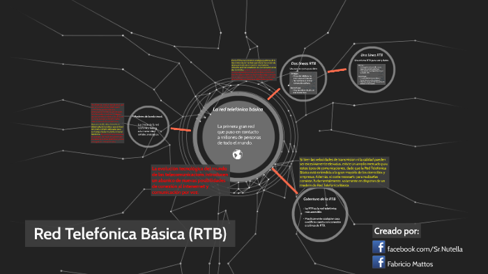 Red Telefónica Básica by Joshua Mendoza on Prezi