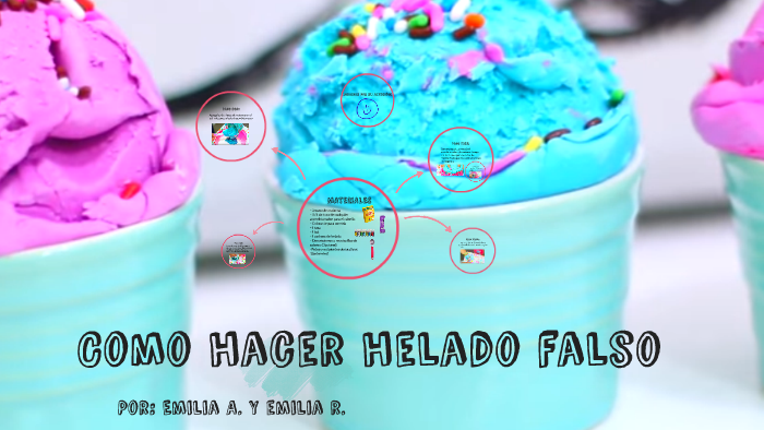 como hacer helado falso by Emilia Riedemann Navarrete on Prezi