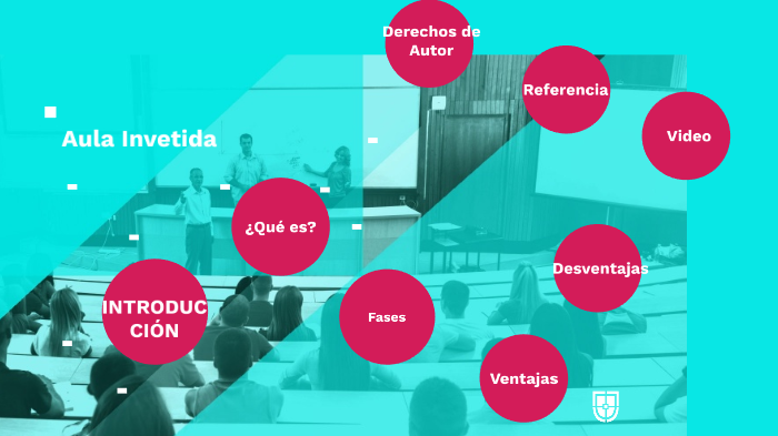 Aula invertida by Gabriela Villeda on Prezi