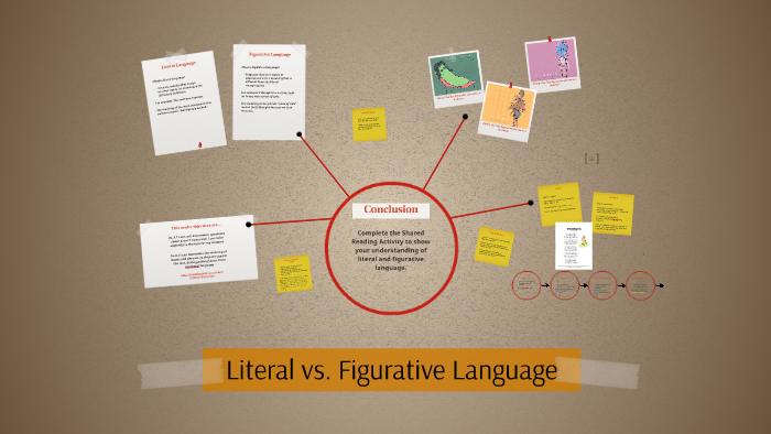 Literal vs. Figurative Language by on Prezi