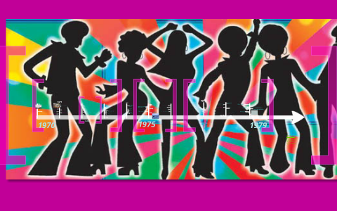 Groovy, brah! by Makayla Higgins on Prezi