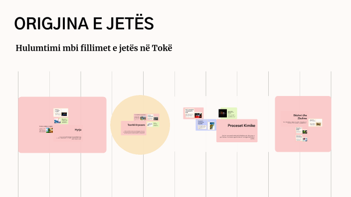 ORIGJINA E JETES by brgida gulsena on Prezi