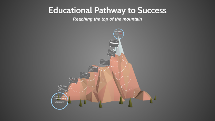 Educational Pathway to Success by Jeannette Bilgera on Prezi