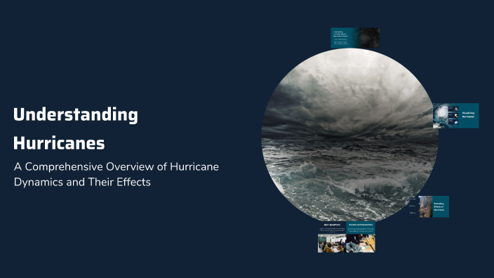 Understanding Hurricanes by Jayden Lee on Prezi