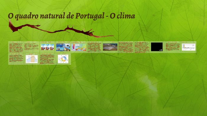 O quadro natural de Portugal - O clima by Diana Mateus