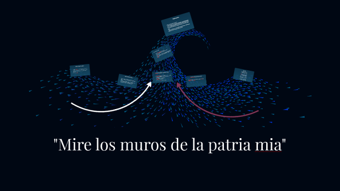 Mire los muros de la patria mia by Camille Pagan on Prezi