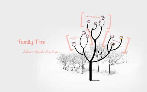 Johnna-Brooke Rawlings Family Tree by Keasha Jordan on Prezi