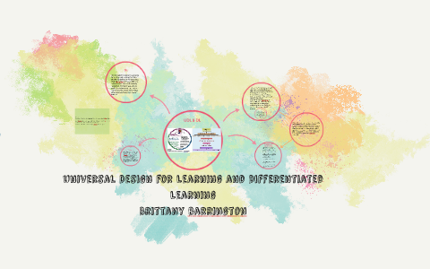 Universal Design for Learning and Differentiated Learning by Brittany ...