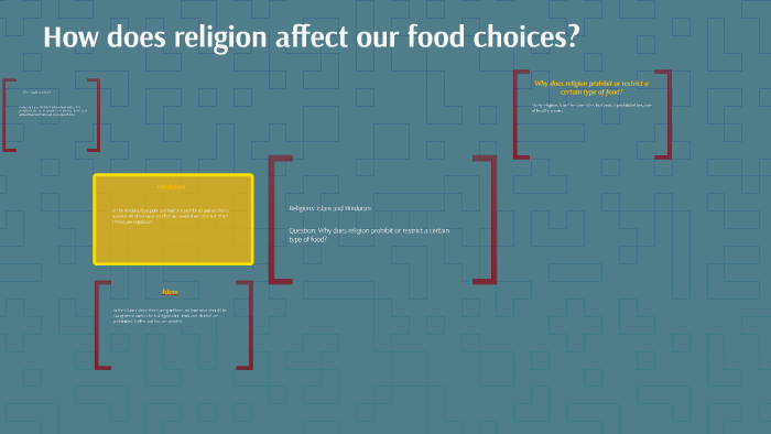How does religion affect our food choices? by on Prezi