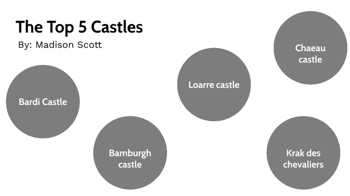 Castles project by Madison Scott on Prezi