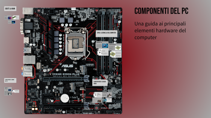 COMPONENTI DEL PC by Adam Fadel on Prezi
