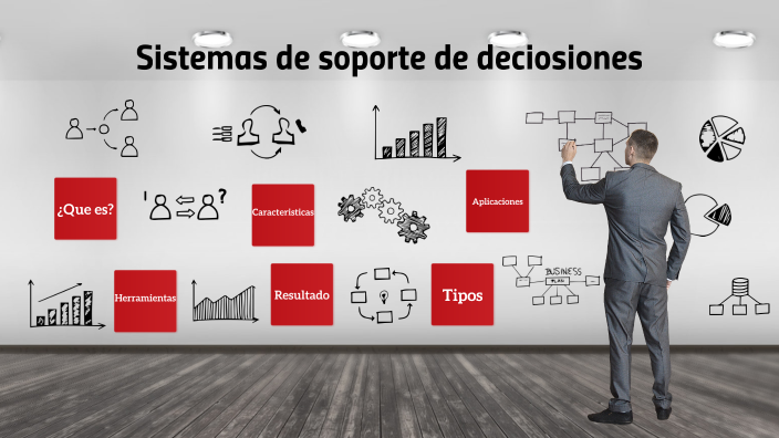 Sistemas de soporte de decisiones (DSS) by Franklin Cisneros on Prezi