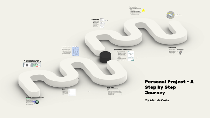 Original Personal Project Presentation by Alan da Costa on Prezi