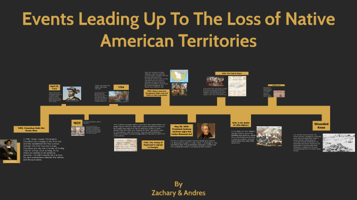 The Loss of Native American Territories by Zach S on Prezi
