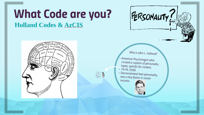 Holland Codes and AZCIS- Week 2 by Raquel Davis on Prezi
