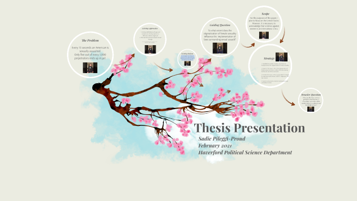 Senior Thesis Presentation by sep317 sep317 on Prezi