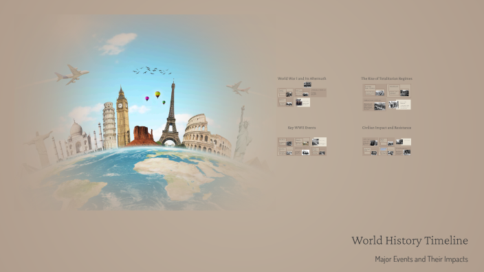 world history timeline by jada salva on Prezi