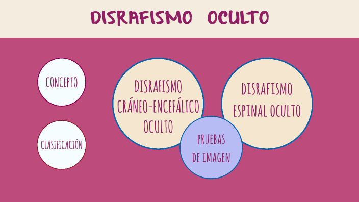 DISRAFISMO ESPINAL OCULTO by María Luisa Egea Giménez on Prezi