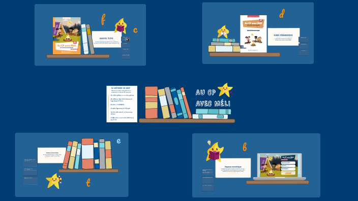 AU CP AVEC MÉLI by Alexane Biot on Prezi