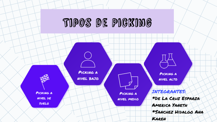 Tipos de Picking by Karen Sánchez on Prezi