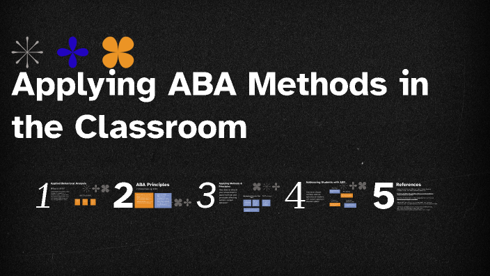 ABA Methods and Principles Guide by Winston Wright on Prezi