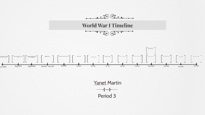 WWI Timeline by Yanet Martin on Prezi