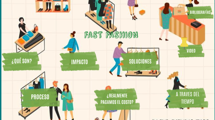 Fast Fashion Impacto Ambiental By Dana Hernandez On Prezi