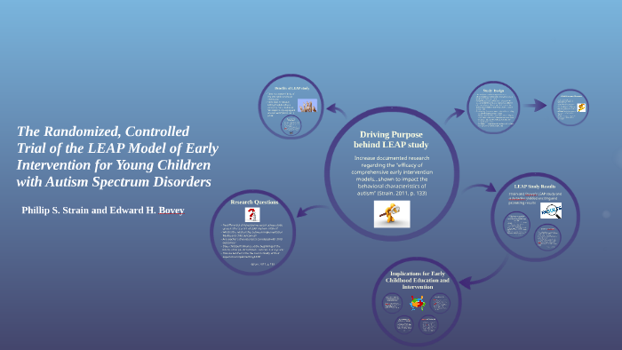 The Randomized, Controlled Trial of the LEAP Model of Early by Alanna ...