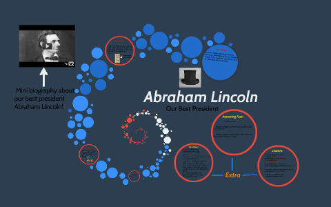 Myla - Abraham Lincoln by Gina Rougeau